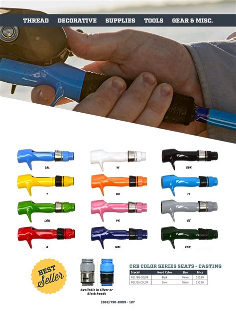 2021 Catalog Mud Hole Custom Tackle Page 127 Flip PDF Online