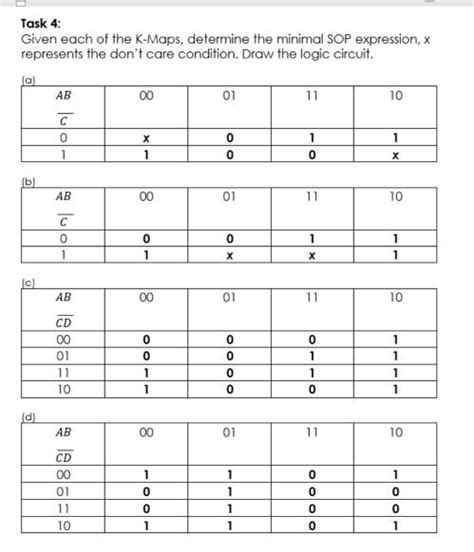 Solved Task 2 Simplifying Three Input Boolean Functions