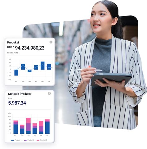 Siscom Software Erp Terbaik Bisa Custom And Modifikasi