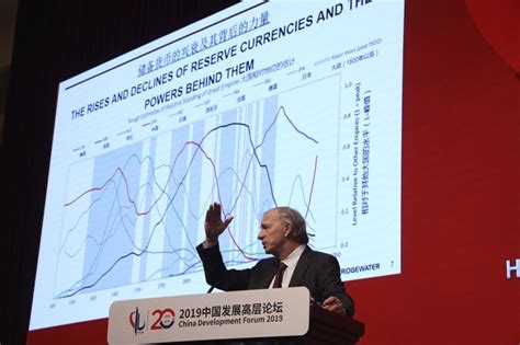 Ray Dalio Vom Neugierigen Golfcaddy Zum Einflussreichen Hedgefonds