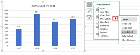 Add Move Data Labels In Charts Excel Google Sheets Auto Vba