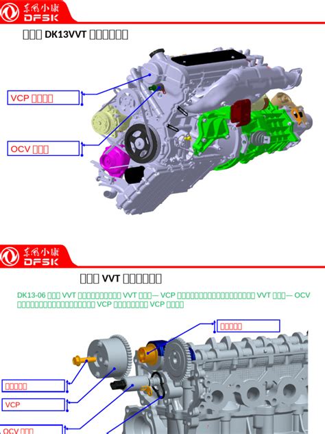 Vvt Dk13 Engine Structure Working Theory Pdf