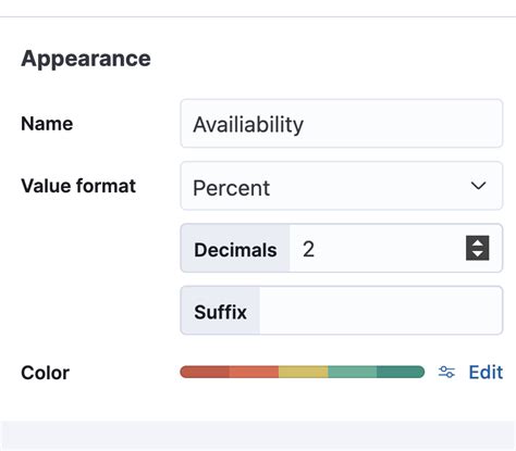 Building Custom Elastic Synthetics Dashboards Kibana Discuss The