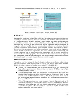 HYBRID DATABASE SYSTEM FOR BIG DATA STORAGE AND MANAGEMENT PDF