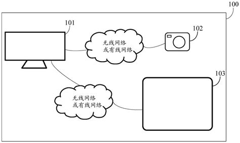 display substrate detection method and system eureka patsnap