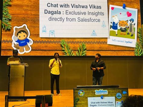 Karthik Bommineni On Linkedin Mumbai Egen Sfdchyd Salesforce Agentforce Salesforceevents…