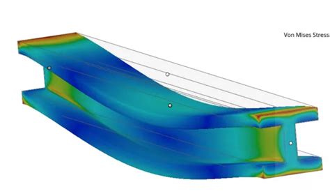 Stress Analysis Understanding And Applying It With An Example
