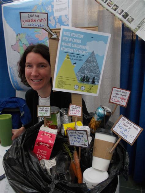Waste Reduction Week Ecology North