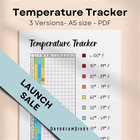 Temperature Tracker Printable Journal Page A5 Pdf Premade Bullet Journal Template Ring Binder