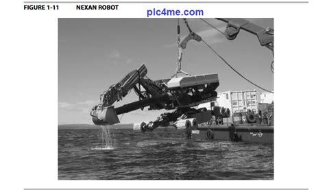 [pdf] Mechatronics System Design 2nd Edition