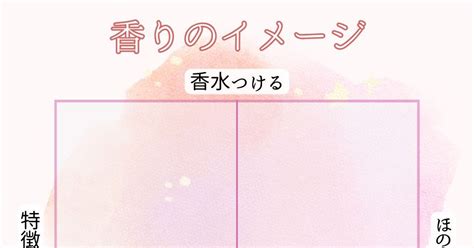 イメレス素材 【創作テンプレ】日常系④ 水野のイラスト Pixiv