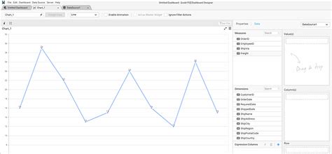 Getting Started With Alpana Dashboard Designer Code192 Alpana