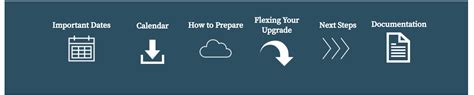 Is Epicor Classic Ux Sunset Still Set For 20241 Page 5 Kinetic