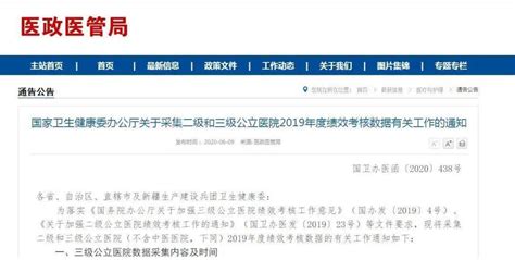 国家卫健委：二、三级公立医院2019年度绩效考核数据上报工作通知 搜狐大视野 搜狐新闻