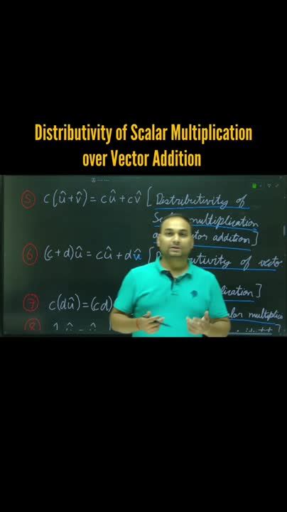 codemaths on linkedin vector codemaths maths
