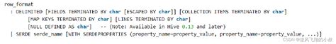【大数据hive】hive 多字段分隔符使用详解hive入门到精通 Csdn专栏