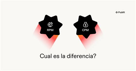 qué es rpm en marketing virtualmailer