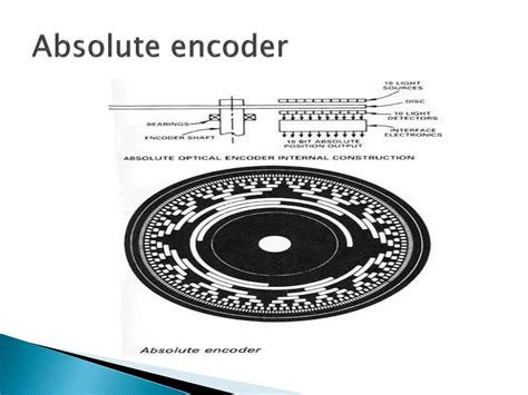 Digital Transducer Pptx Computer Peripherals Computing