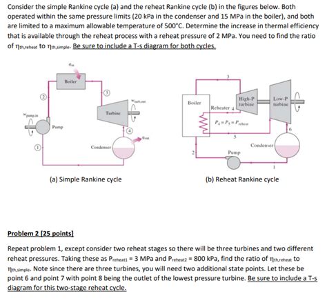 Solved Repeat Problem 1 Except Consider Two Reheat Stages