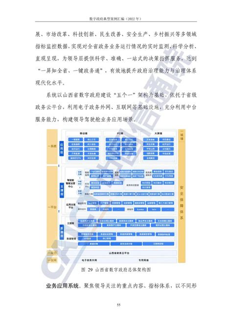 《数字政府典型案例汇编（2022年）》报告国脉电子政务网