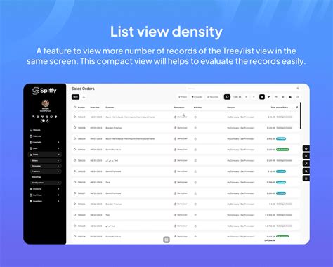 Spiffy Backend Enterprise Theme Bizople