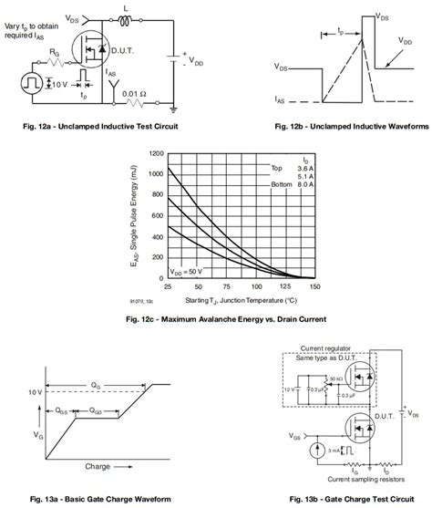 Vishay Irf840 Power Mosfet User Manual