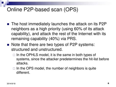 Ppt Peer To Peer System Based Active Worm Attacks Modeling Analysis