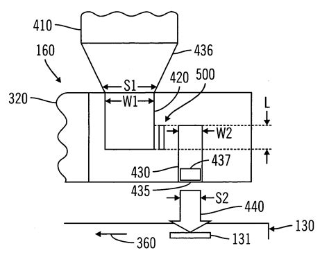Waveguide Coupling Patented Technology Retrieval Search Results Eureka Patsnap