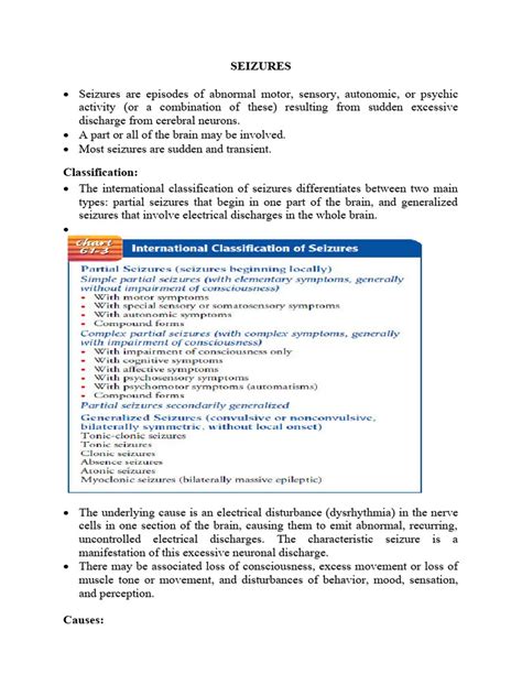 Seizures Epilepsy Download Free Pdf Epilepsy Clinical Medicine