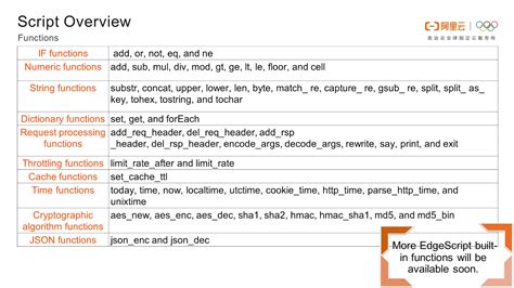 making cdn programmable use cases script overview and edgescript