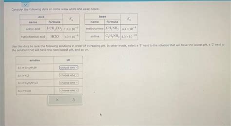 [solved] consider the following data on some weak acids an