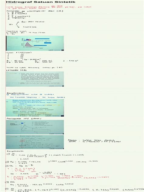 Hidrograf Satuan Sintetik Pdf