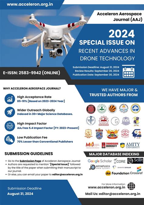 Mansha On Linkedin Journals Research Dronetechnology