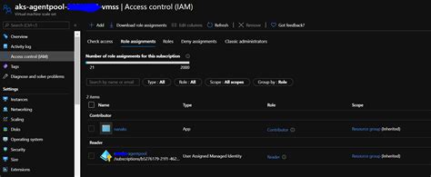 Identity Not Found · Issue 778 · Azureaad Pod Identity · Github