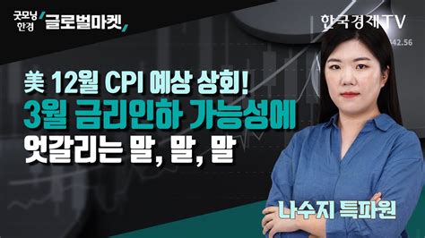 美 12월 Cpi 예상 상회 3월 금리인하 가능성에 엇갈리는 말 말 말 나수지 한국경제신문 뉴욕특파원 굿모닝한경
