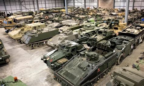 Top 3 Military Vehicle Museums To Visit Where History Meets Real