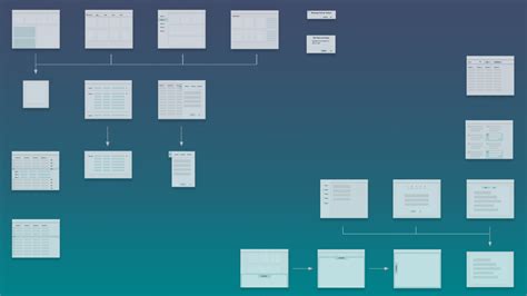 Ui Patterns A Front End Developers Perspective — Krutsch Design