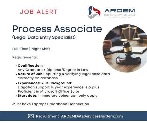 Tanveer Khan Posted On Linkedin