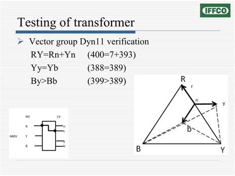 Transformers Pptxxppt