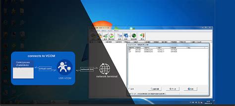 4 Port Serial To Ip Converters Modbus Serial To Ethernet Converters