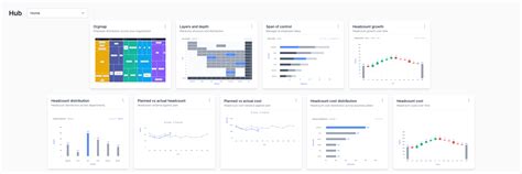 Mastering Data Driven Workforce Planning A Strategic Guide For Hr