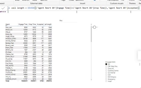 Solved Division By Categories Microsoft Fabric Community