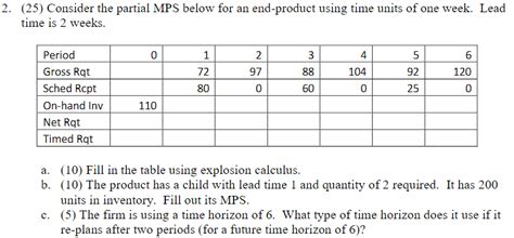 25 Consider The Partial Mps Below For An