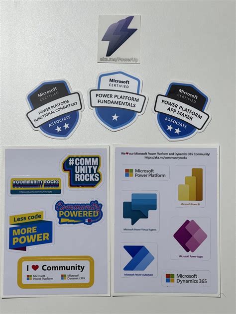 Microsoft M365 Powerapps Powerautomate Powerappsdevelopers Milan