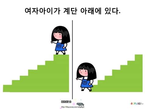위치어 앞 뒤 위 아래 안 밖 네이버 블로그