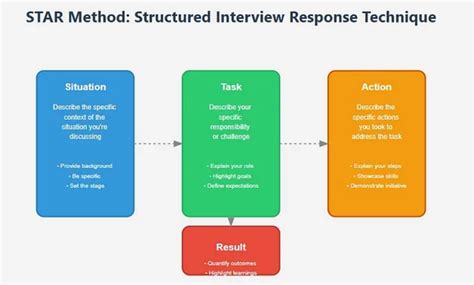 6 Best Multithreading And Concurrency Books For Java Programmers By