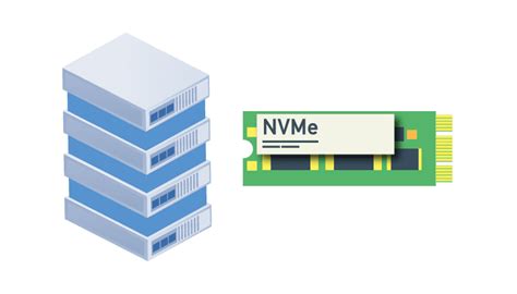 NVMe VPS HostZealot