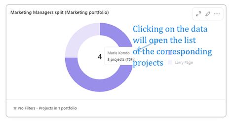 Workload Percentage Allocation Help Tips And Tricks Asana Forum