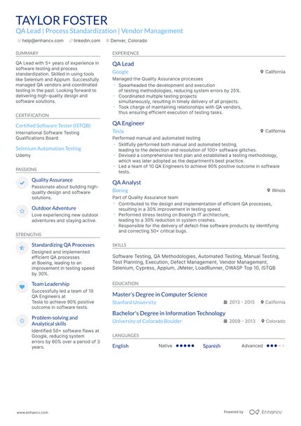 10 QA Lead Resume Examples Guide For 2025