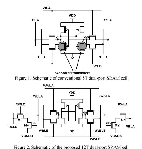 Figure 1 From Ultra Low Power 12t Dual Port Sram For Hardware